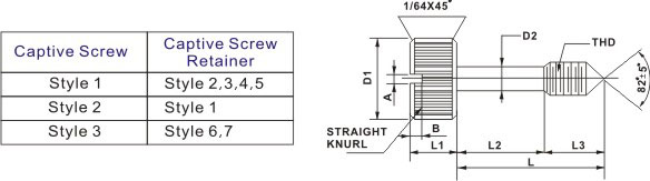 ETM Inc-Electronic Hardware, Handles, Standoffs